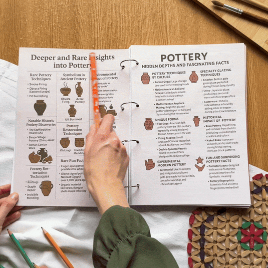 1,000+ Free Pottery Notes – Learn Pottery
